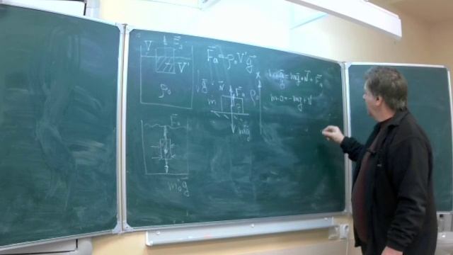 чК_МИФ  СИЛА АРХИМЕДА-2