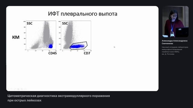 Цитометрическая диагностика экстрамедуллярного поражения при острых лейкозах