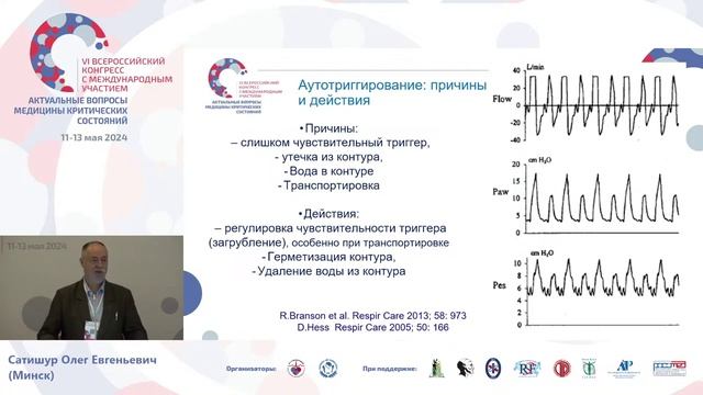 Ассинхрония как фактор непротективной ИВЛ Сатишур О.Е. 2024 СПб