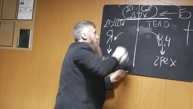 кгю. Я СОРАСПЯЛСЯ ХРИСТУ.   ( Созидание Тела Христова. С чего начинается)