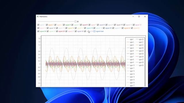 Harmonics simple with ScottPlot
