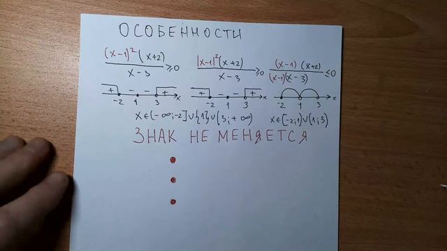 Особенности решения рациональных неравенств #shorts #неравенства