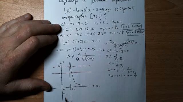 Знакомство с параметром. Линейное неравенство.
