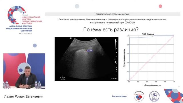 УЗИ при ковид пневмонии Лахин Р.Е 2023