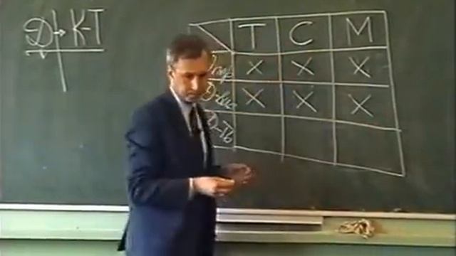 55 Воображение и творчество