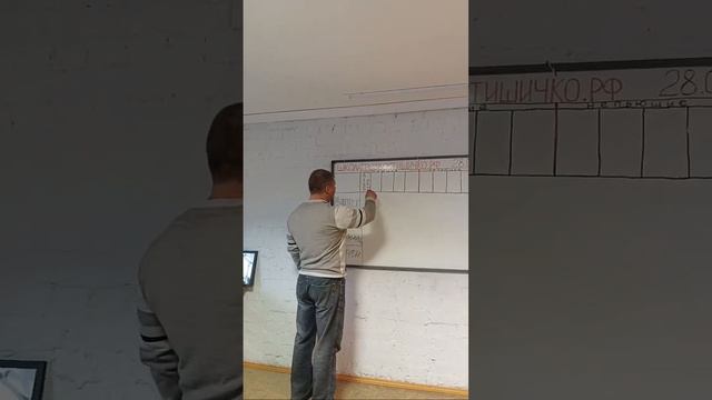 Метод Шичко. 5 ДЕНЬ. 28.05.2024. Освобождение от алкоголизма, курения и наркомании онлайн.
#шичко