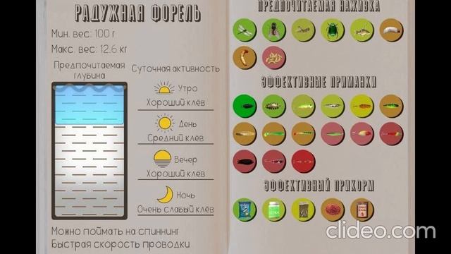 РЕАЛЬНАЯ РЫБАЛКА 2 | РАДУЖНАЯ ФОРЕЛЬ