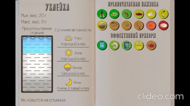 РЕАЛЬНАЯ РЫБАЛКА 2 | УКЛЕЙКА