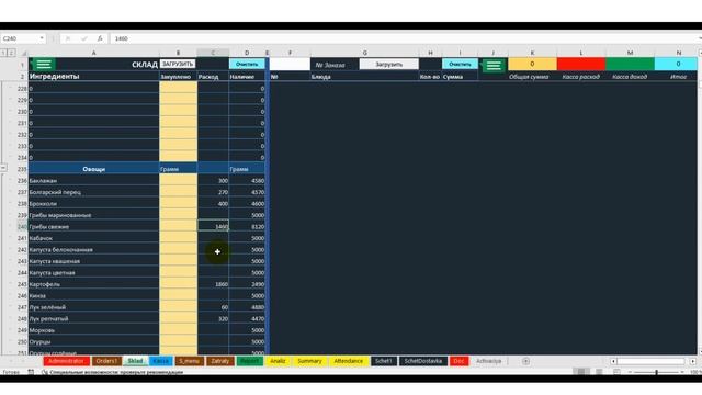 Списание продуктов