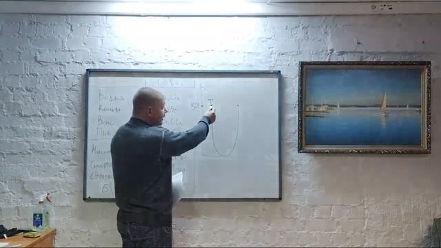 Метод Шичко, 5 лекция, 25.10.2022, Екатеринбург, Школа Трезвости Шичко #шичко #наркомания #курение