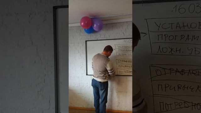 Метод Шичко, 2 день, 16.03.24, школа Трезвости, Екатеринбург. Парадигма Трезвости в прямом эфире!