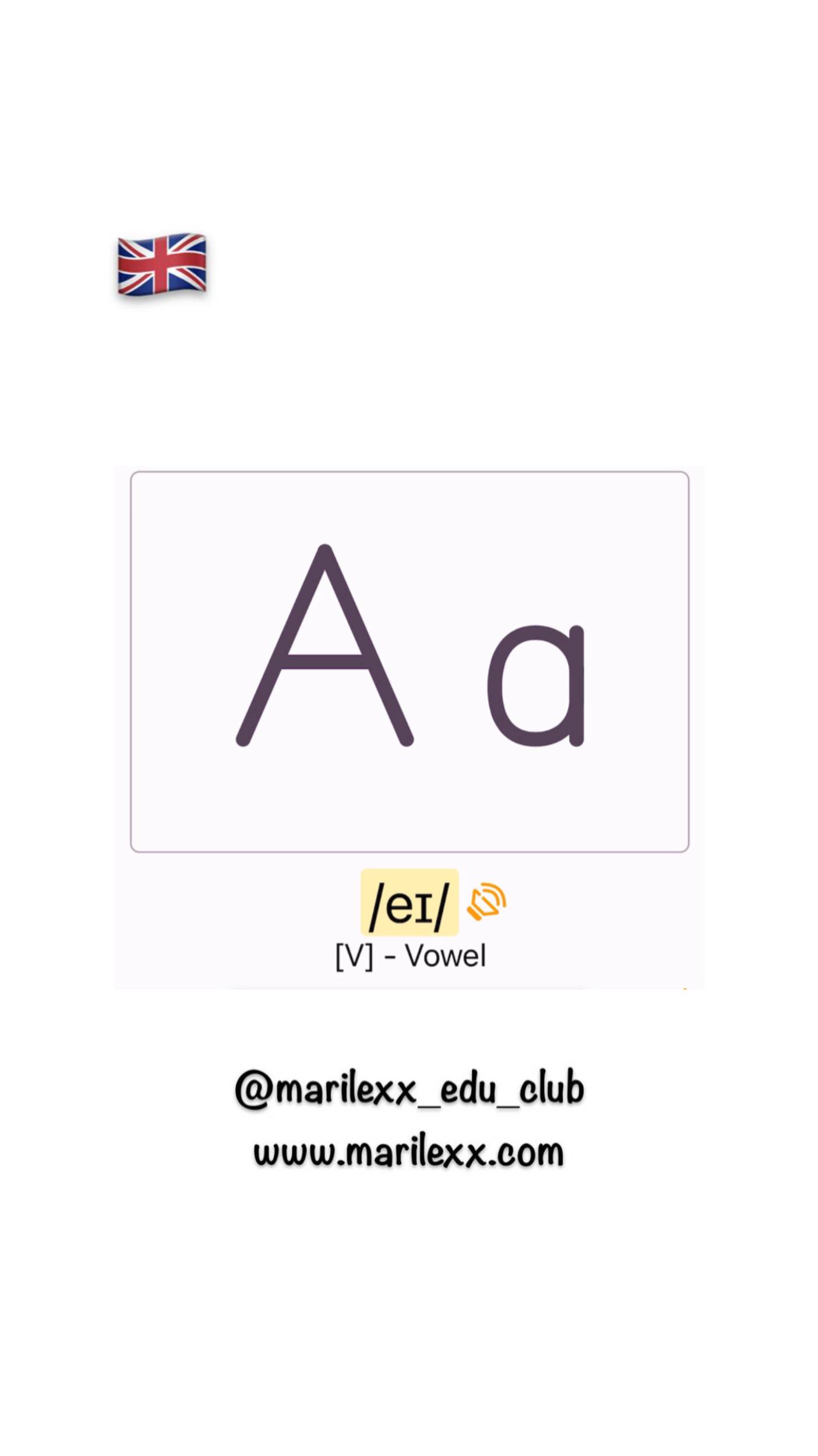 Учим буквы - A - АНГЛИЙСКИЙ (чтение и произношение) (short)