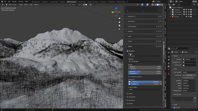 1_GEO-SCATTER Features I Love