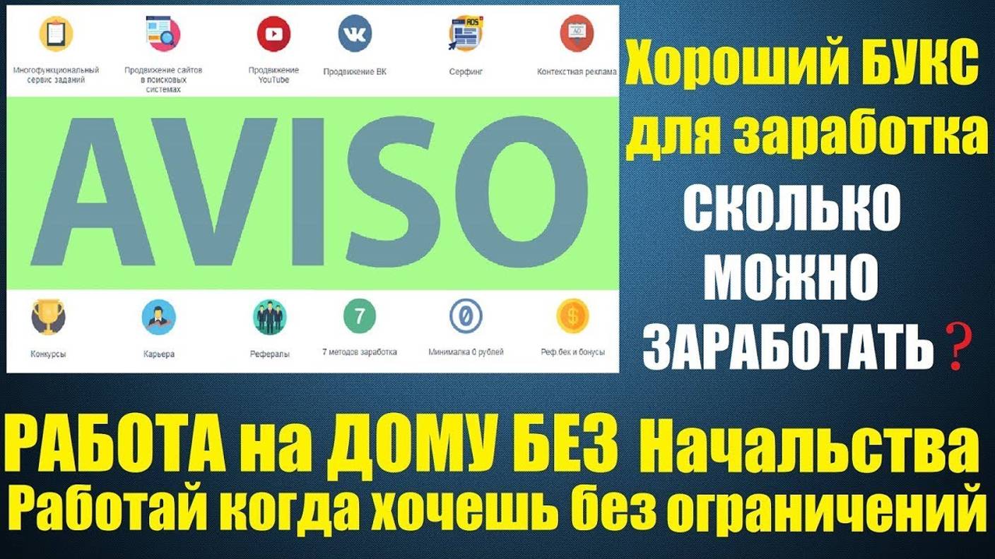 AVISO,ИТОГОВЫЙ ОБЗОР!!!!!ВЫВОДЫ,ЗАРАБОТОК!!!