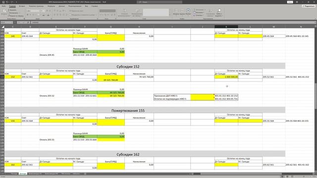 Заполнение таблиц эксель для сдачи годового отчета за 2024 год в ручном режиме