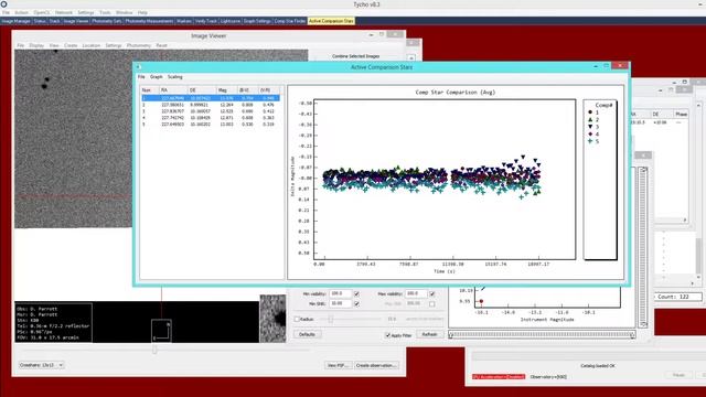 (2021-08-08) Tutorial Creating a Lightcurve of a Minor Planet