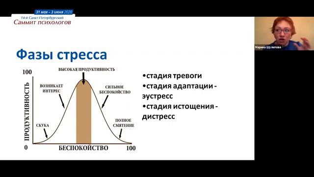 Шулепова Марина. Быстрые восстановительные практики...