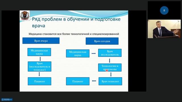 Кубышкин А.В. (КФУ им. Вернадского). Пленум Российского научного общества патофизиологов 10.11.23 г.