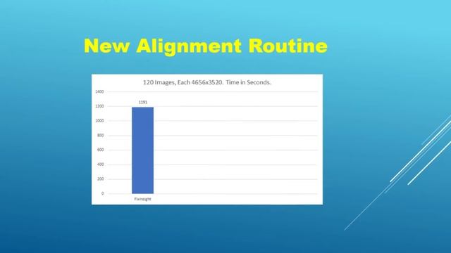 (2021-01-11) Tycho 7.4