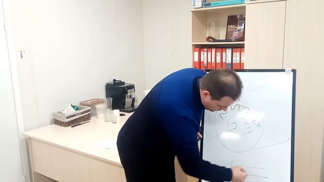 3. Принцип работы эл двиг