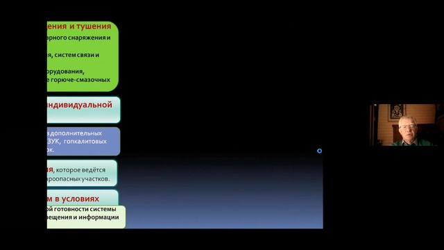 Бражник ВН Тема 7.3