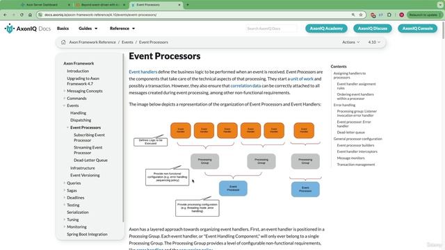 19 -Event Processors in Axon framework - Part 2