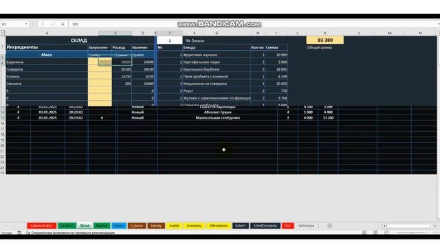 Расчет расхода продуктов