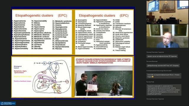 531 заседание Санкт Петербургского общества патофизиологов