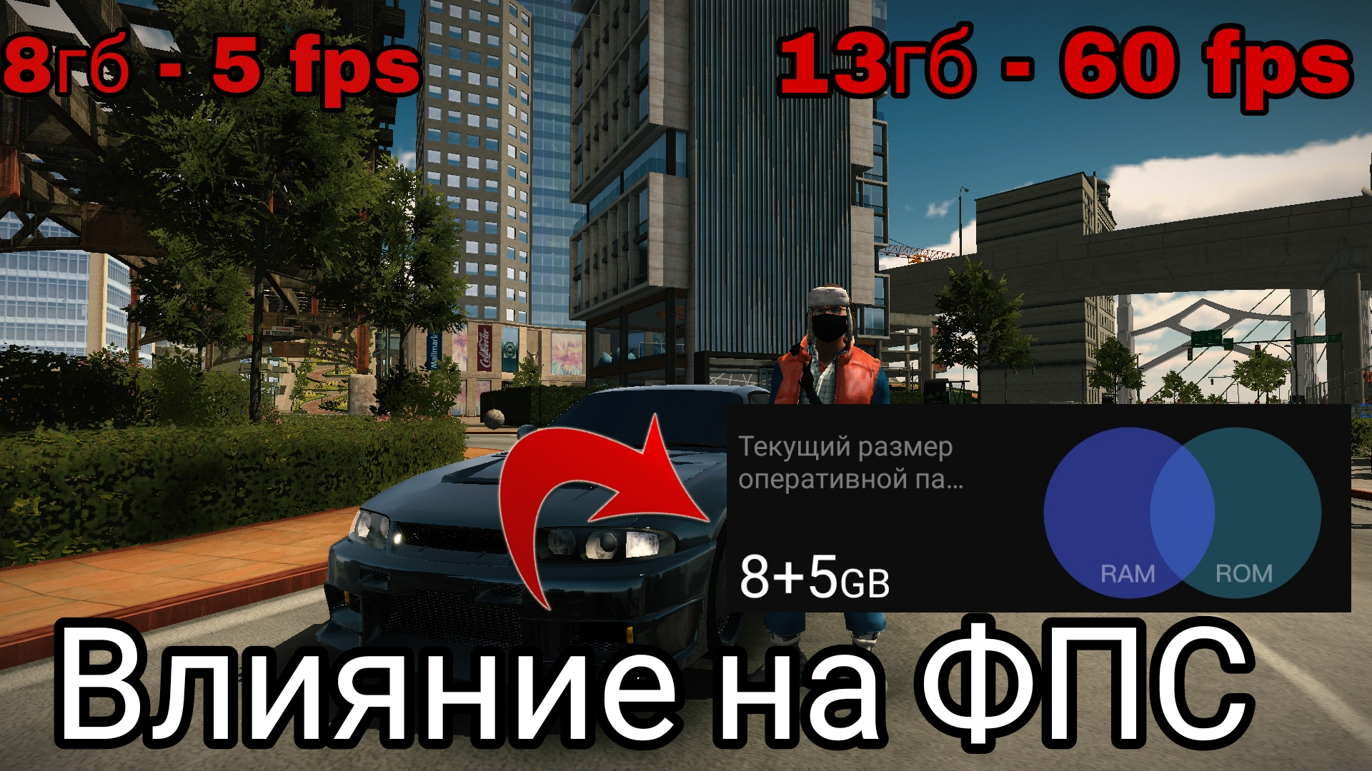 ЭКСПЕРИМЕНТ ПО ВЛИЯНИЮ РАСШИРЕНИЯ ОПЕРАТИВНОЙ ПАМЯТИ НА ИГРЫ