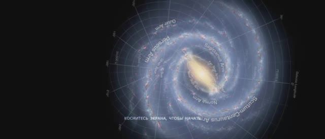 Краткая характеристика Солнечной системы Brief description of the solar system