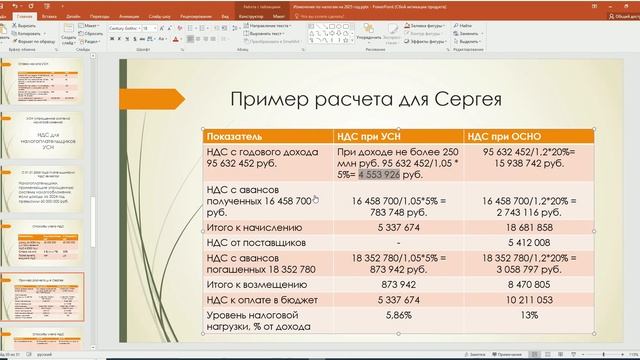 Изменения на 2025 УСН (Упрощенная система налогообложения)