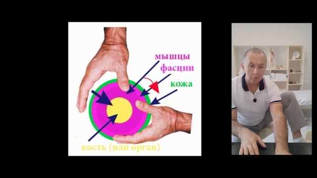 «КУЛИНАРНОЕ» ШОУ – КАК ПОХУДЕТЬ И УБРАТЬ ЦЕЛЛЮЛИТ без диет. День шестой.