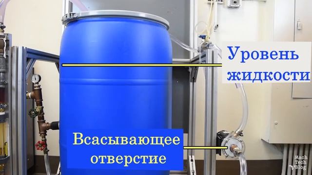 Центробежные насосы