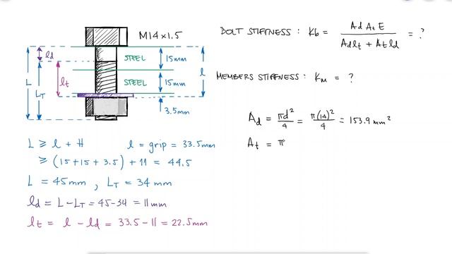 Bolt and Member Stiffness - Steel Washers - Example 2