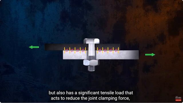 Прочность болтовых соединений (автоперевод)