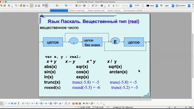 Язык Pascal (Паскаль). Числовые типы данных. Оператор присваивания. Лекция №5
