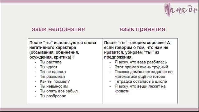 Воспитание ребенка – Язык принятия