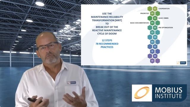 Где вы находитесь на шкале зрелости управления активами (автоперевод)