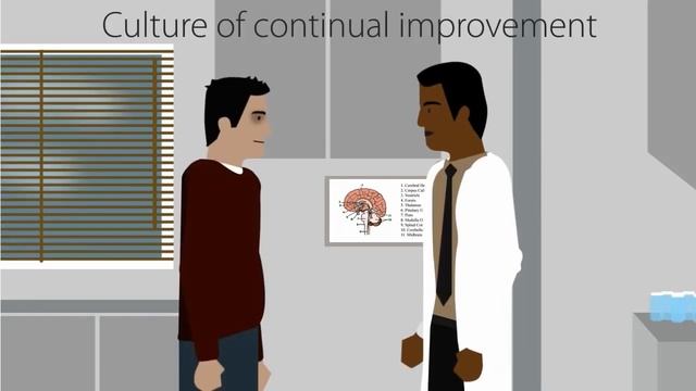 Управление активами (автоперевод)