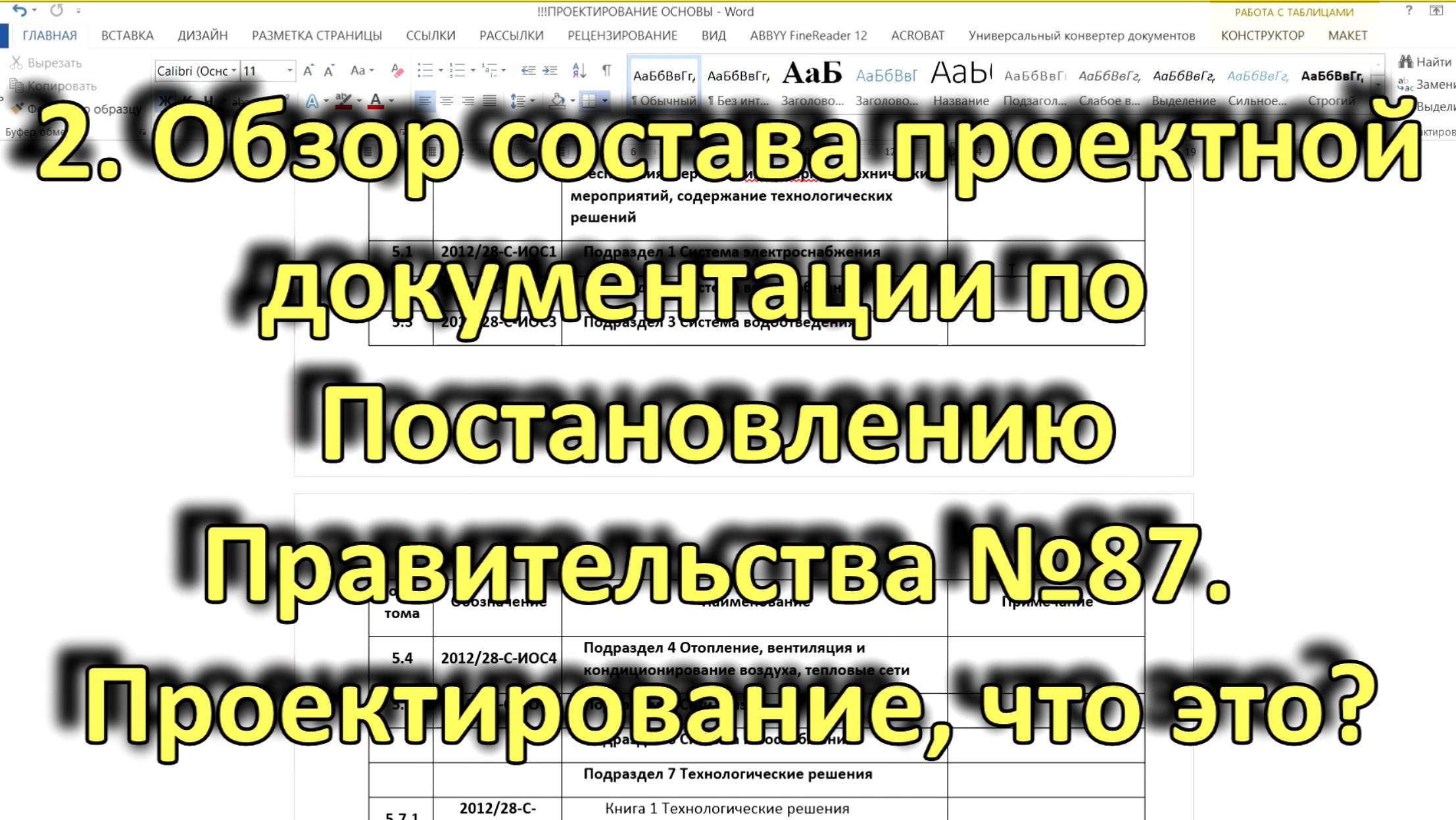 2. Обзор состава проектной документации по Постановлению Правительства №87. Проектирование, что это?