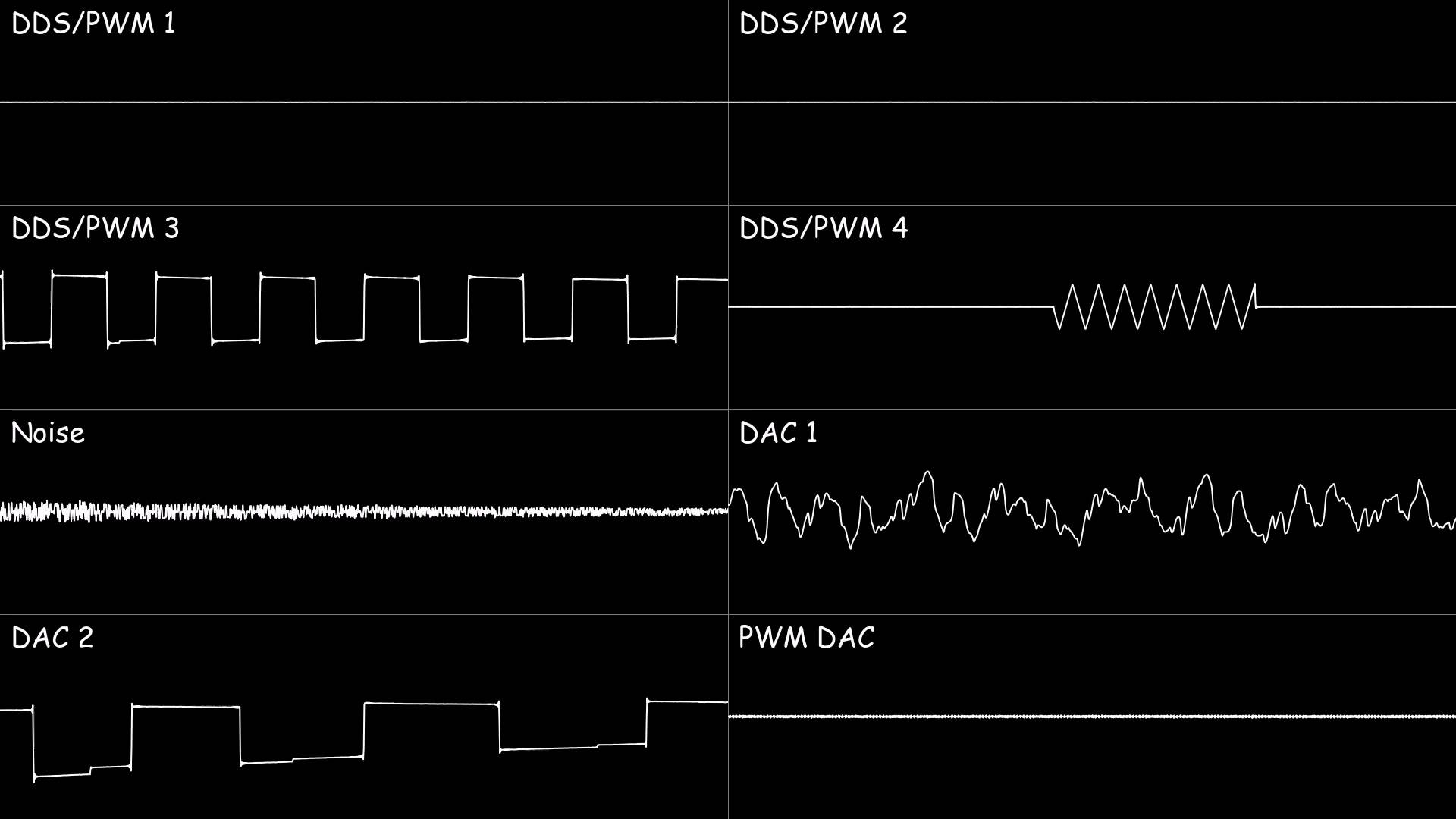STM32 crapsynth by LTVA