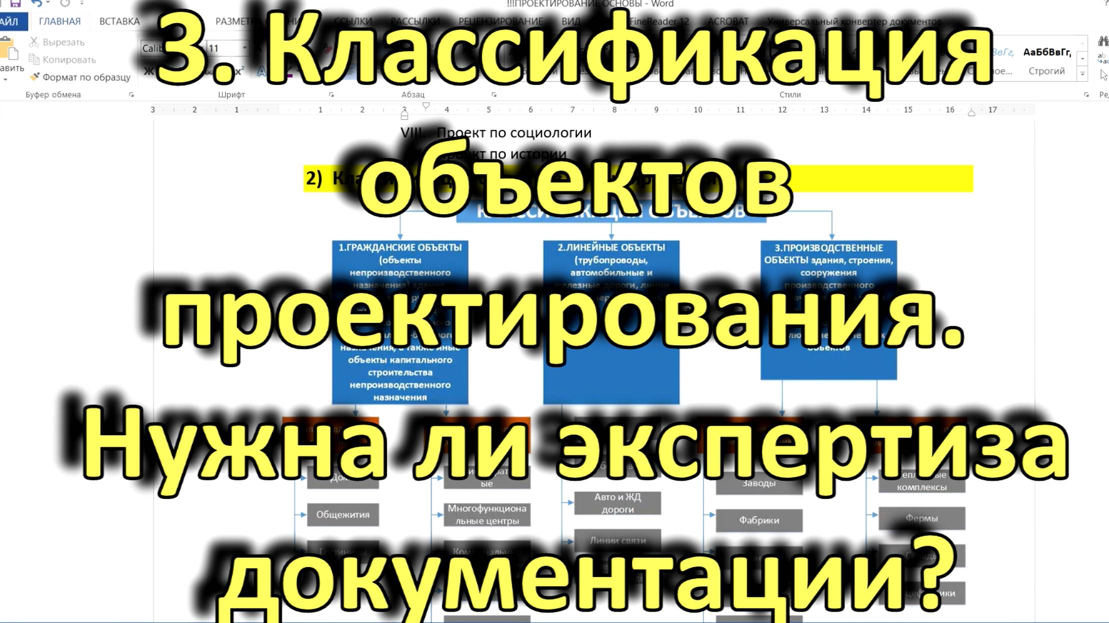 3. Классификация объектов проектирования. Нужна ли экспертиза проектной документации?