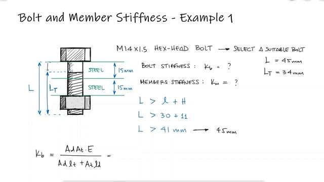 Bolt and Member Stiffness - Bolt and Nut Selection - Example 1