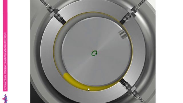 CBM Conference by Mobius Institute - Bearings in 25 Animations or Less