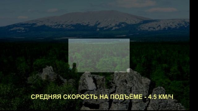Иремель 60+