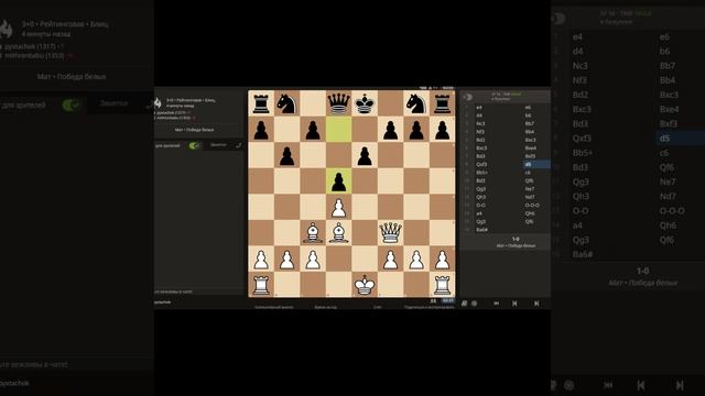 Шахматы для любителей