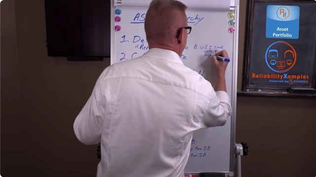 Иерархия активов