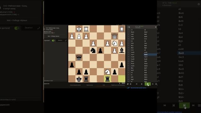 Шахматы для любителей