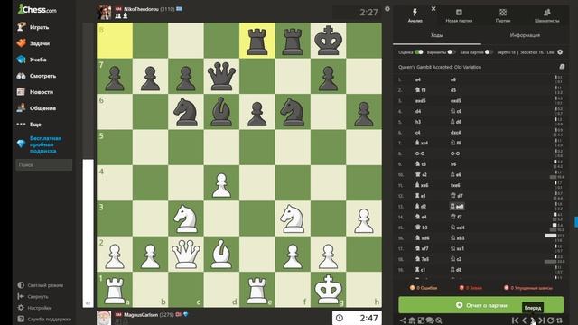 Chess for amateurs