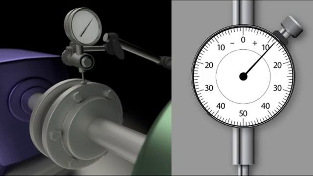Ремонт насосов Биение валов и муфт Центровка валов